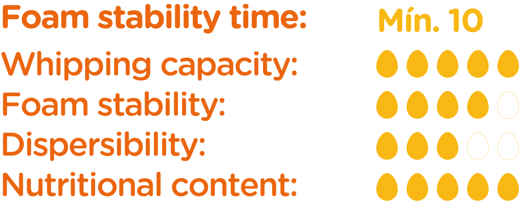 OvoPro All Natural - Ovosur - The experts in egg products